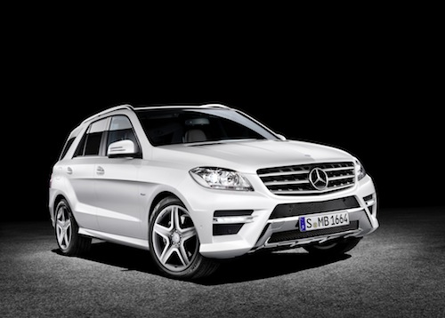 2012 Diesel Cars in USA: Here’s the Lineup – Practical Environmentalist